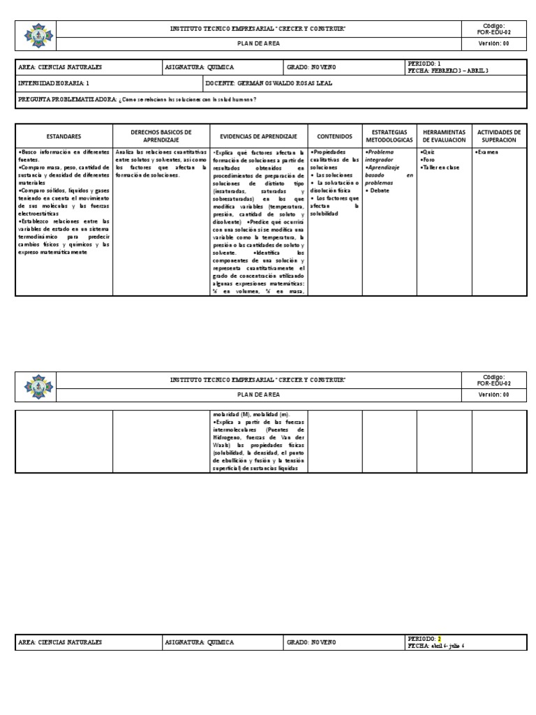 Plan de Area Química 9 | PDF | Solvente | Concentración