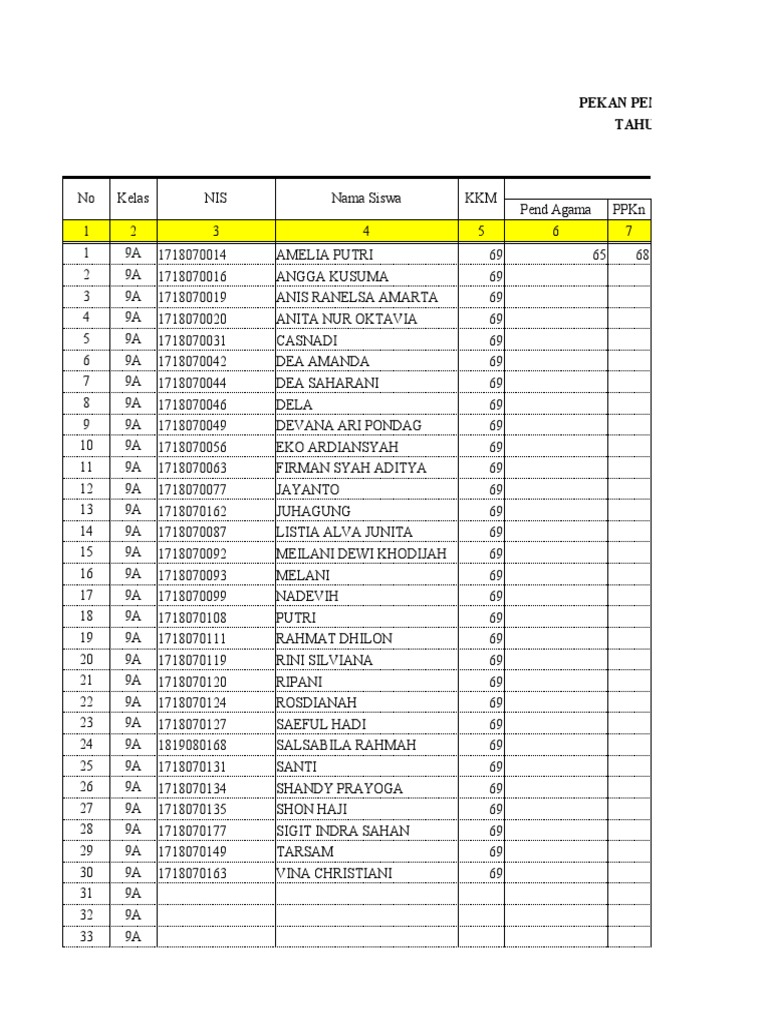 Rapot PTS 20192020 | PDF