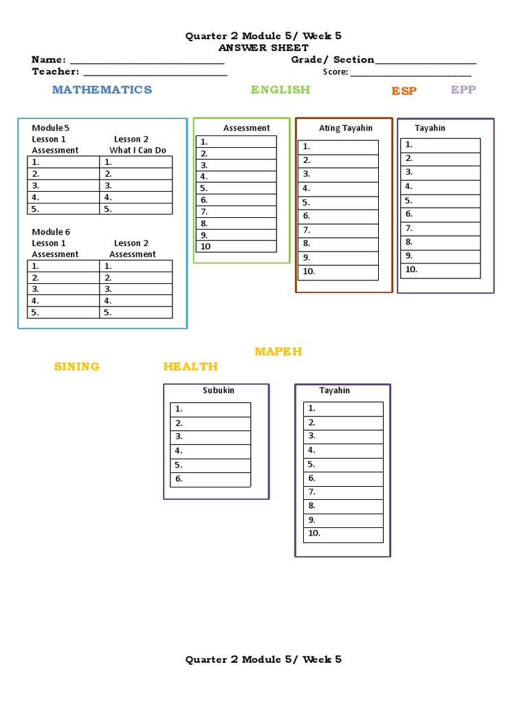 Quarter 2 Module 5 | PDF | Schools | Student Assessment And Evaluation