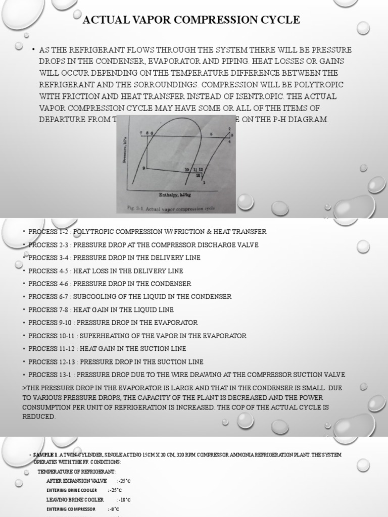 Actual Vapor Compression Cycle Analysis | PDF | Gases | Thermodynamics