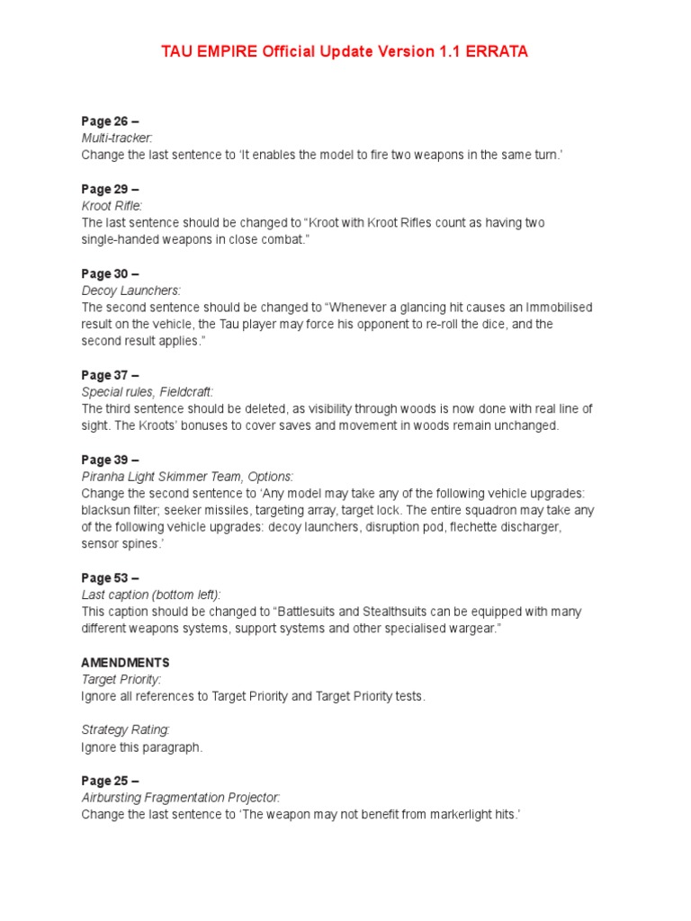 5th Edition TAU EMPIRE Official Update Version 1.1 ERRATA | PDF | Military Technology | Military ...