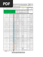 Plan Anual Refcon | PDF