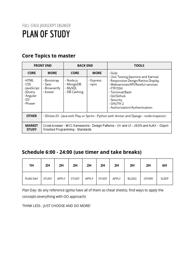 Plan of Study: Core Topics To Master | PDF