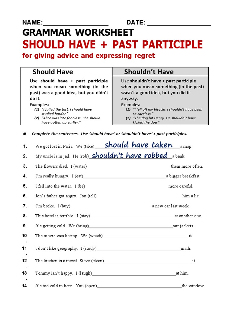 Using Modal Verbs to Express Regret Over Past Actions and Missed ...