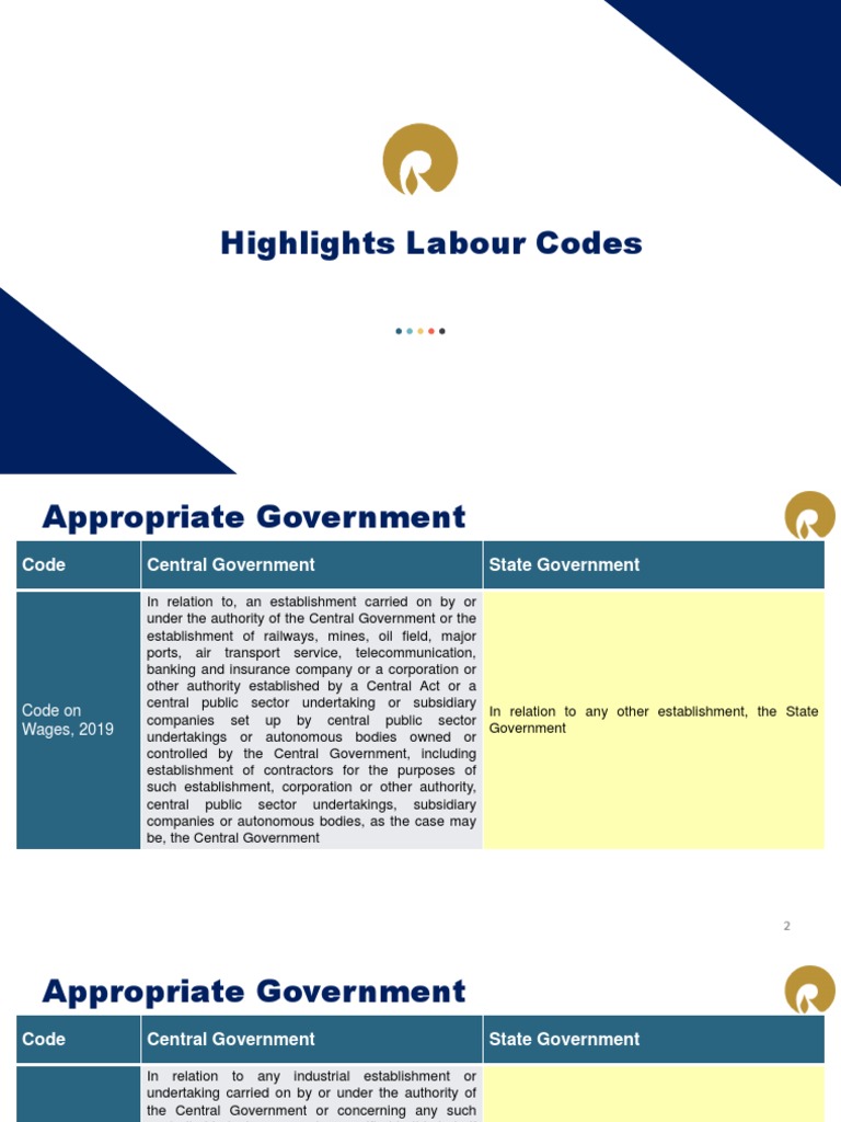 Highlights On Labour Codes | Download Free PDF | Wage | Employment