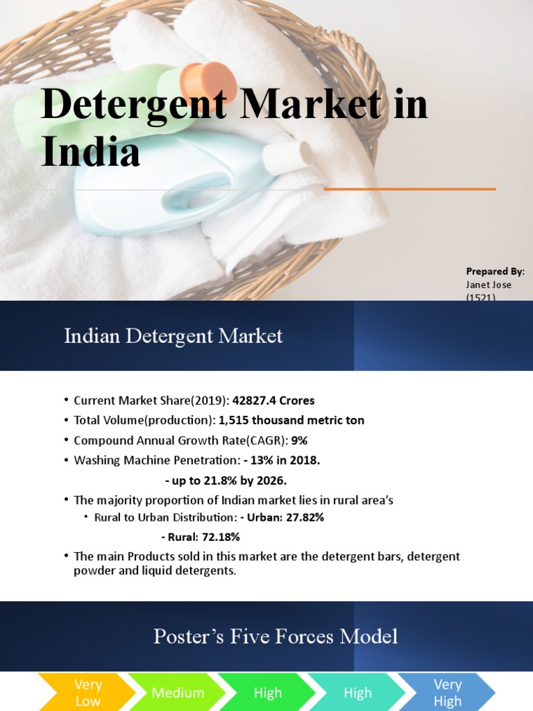 Detergent Market in India: Prepared by | PDF | Swot Analysis | Market ...
