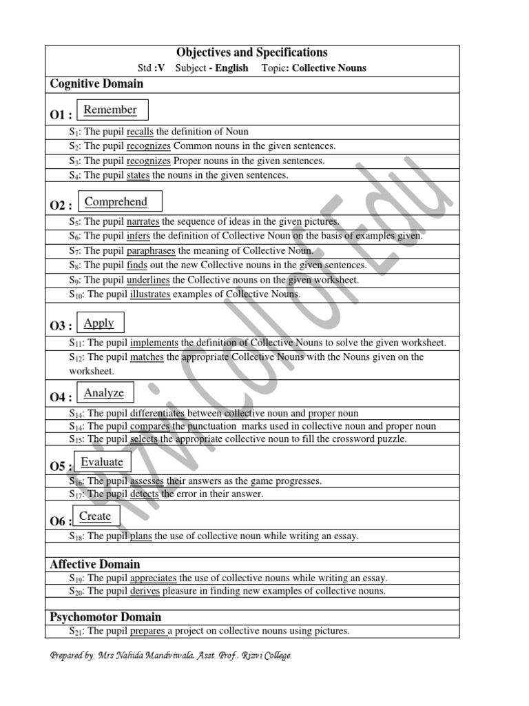 Examples of Objectives and Specifications, Maxims, Correlation | PDF ...