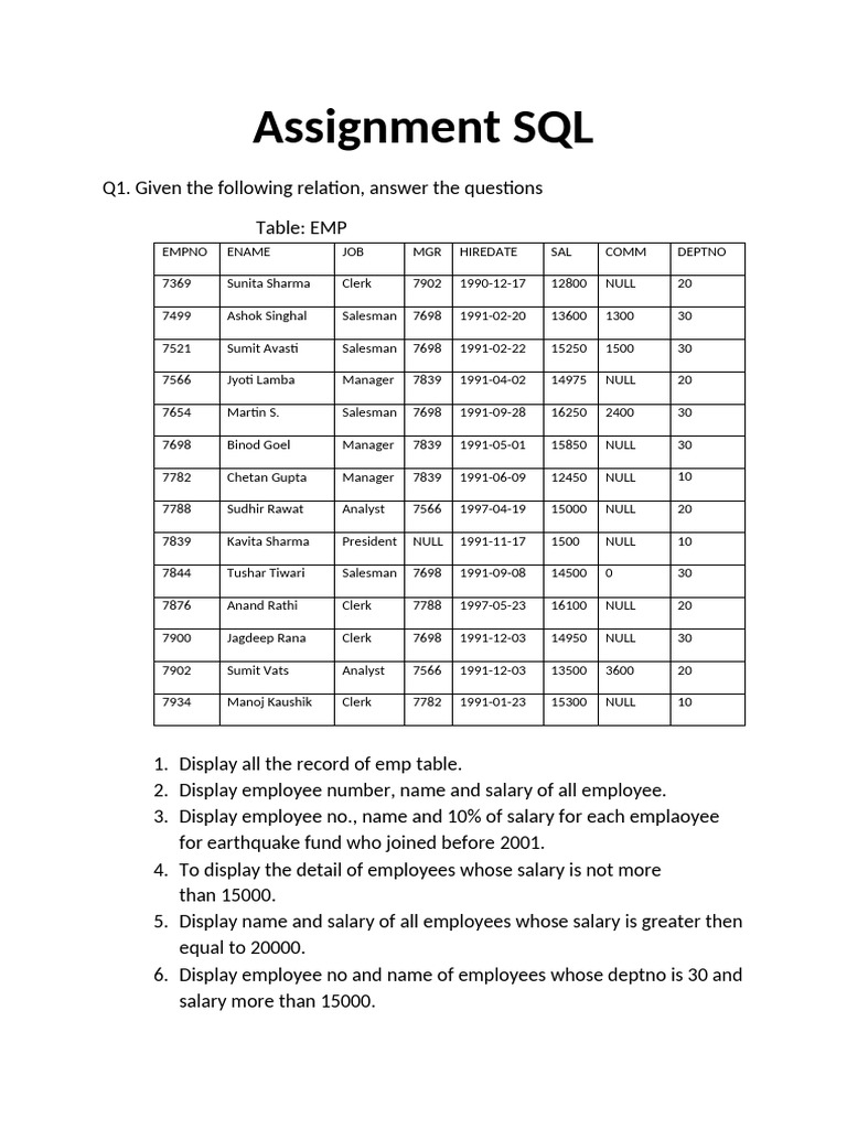 Assignment SQL 4 | PDF | Databases | Data Management
