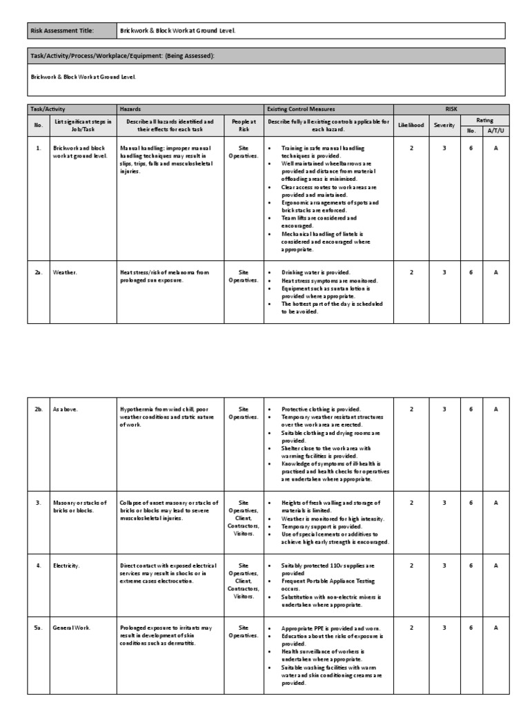 Risk assessment for brickwork and block work at ground level | PDF ...