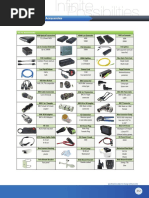 Satisfactory Report Format | PDF