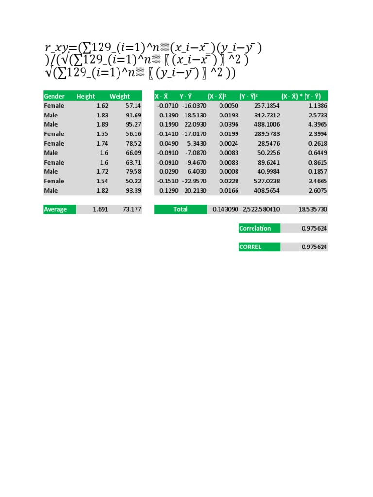 3 Ways To Calculate A Pearson's Correlation Coefficient in Excel | PDF ...