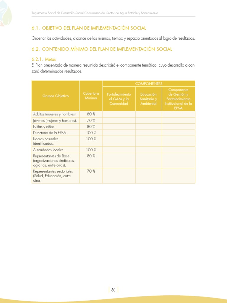 Plan Impl Social - Reg Social - MMAyA | PDF | Saneamiento | Aguas ...