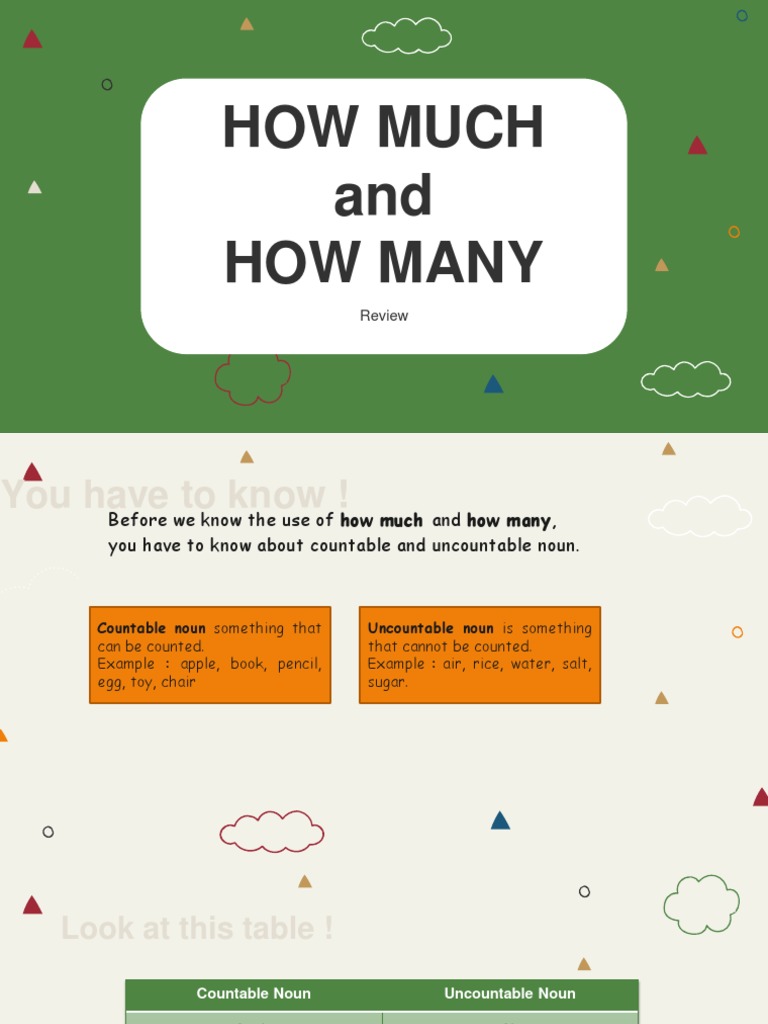 A Guide to Using 'How Many' and 'How Much' Correctly: Understanding the ...