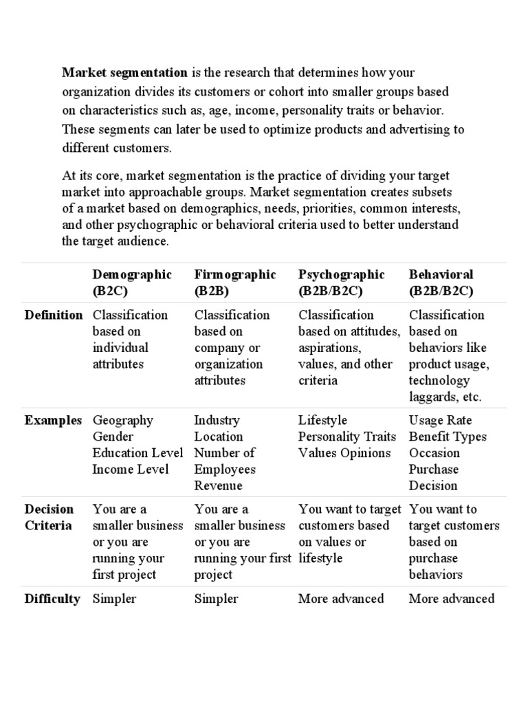 Market Segmentation | PDF | Market Segmentation | Marketing