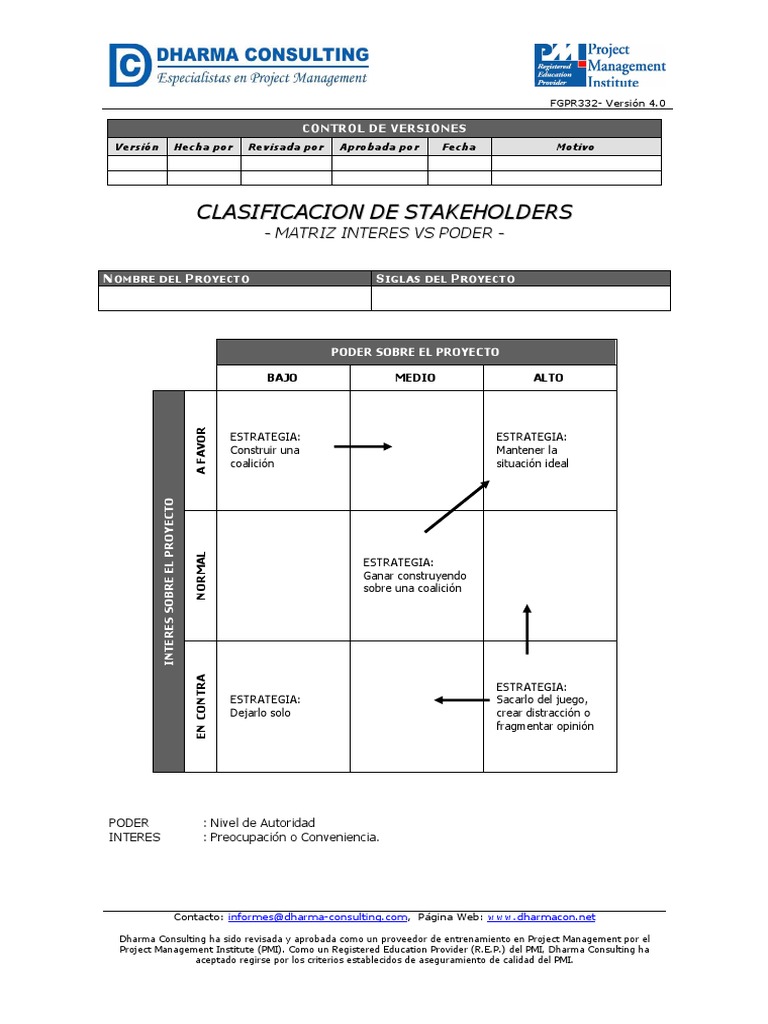 FGPR 332 04 Matriz Interes Vs Poder | PDF | Gestión de proyectos ...