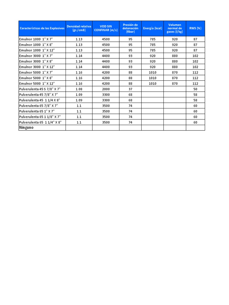 Diseño Con Roger Holmberg | PDF | Enseñanza de matemática | Deportes