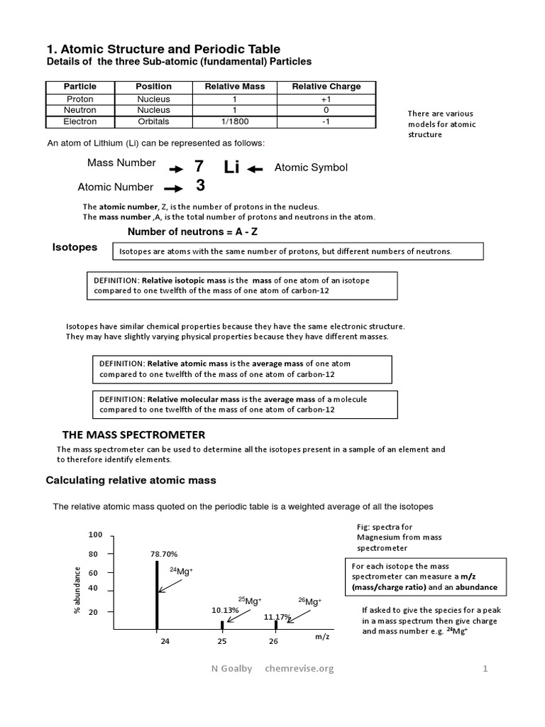 Chemistry Revision Booklet | PDF | Chemical Polarity | Chemical Bond