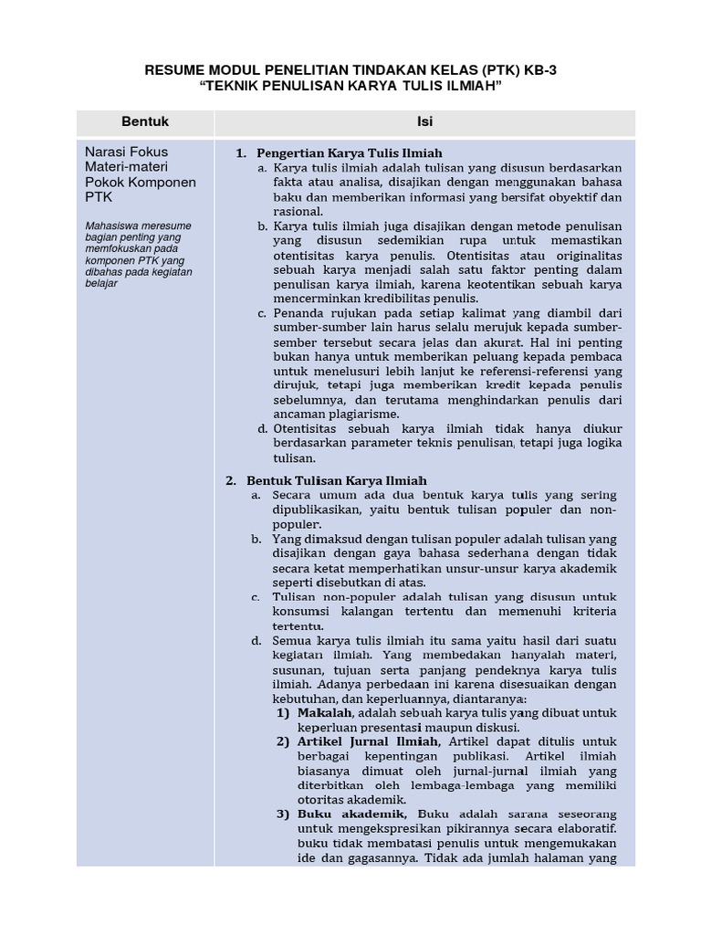 Resume PTK Teknik Penulisan Ilmiah | PDF