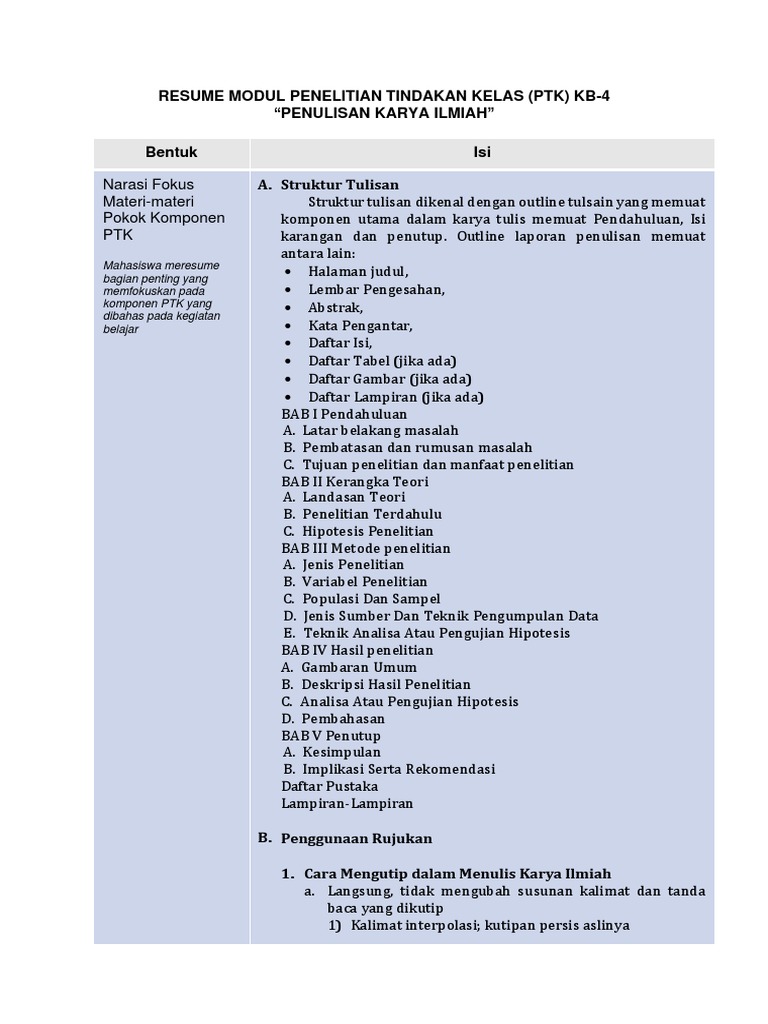 Resume Modul PTK KB 4 - Amali | PDF