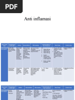 MECONEURO 500MCG - Manfaat, Dosis, Efek Samping - K2 | PDF | Sains ...