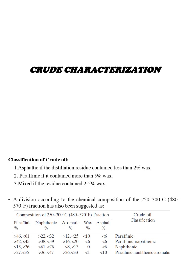 Crude Characterization | PDF | Assay | Oil Refinery