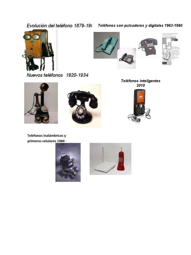 Evolución Del Teléfono 1879 | PDF
