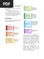 Problem Tree Analysis Malnutrition | PDF | Malnutrition | Poverty