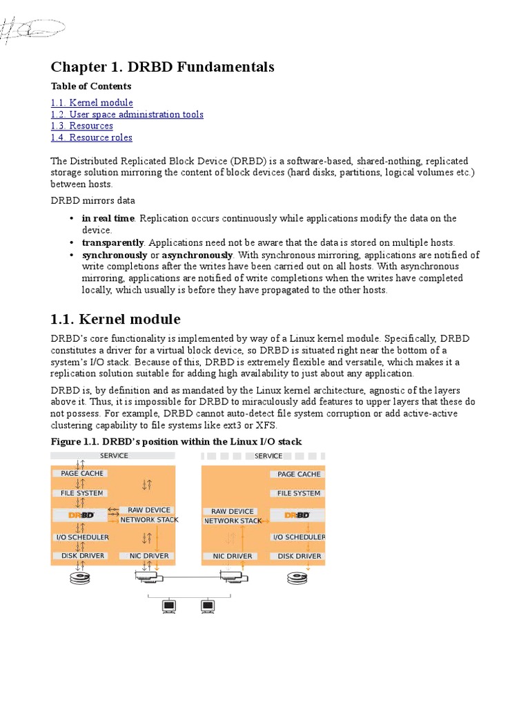 Chapter 1 Drbd Fundamentals 1 1 Kernel Module 1 2 User Space Administration Tools 1 3