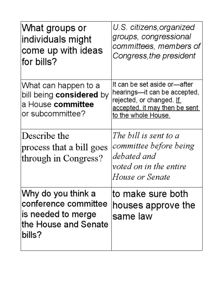 Quiz Quiz Trade | PDF | United States House Of Representatives | United ...