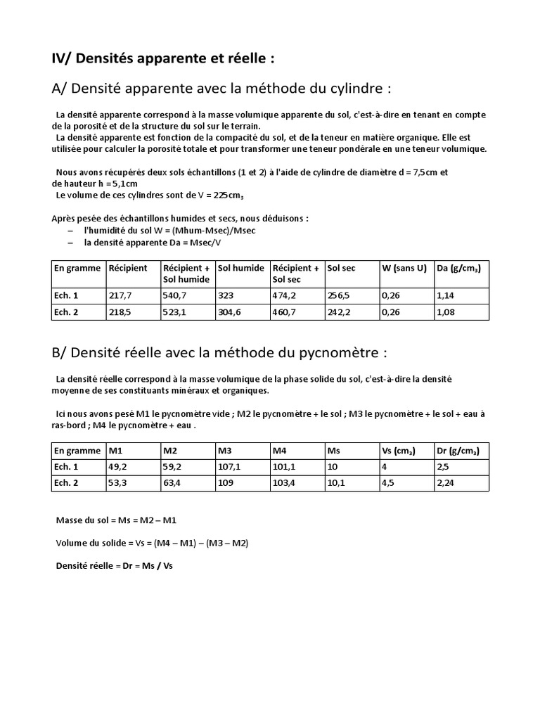 Densités apparente et réelle du sol | PDF | Porosité | Densité