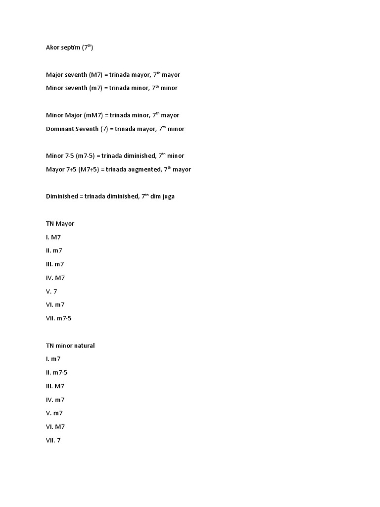 Akor Septim | PDF | Teaching Methods & Materials | Art