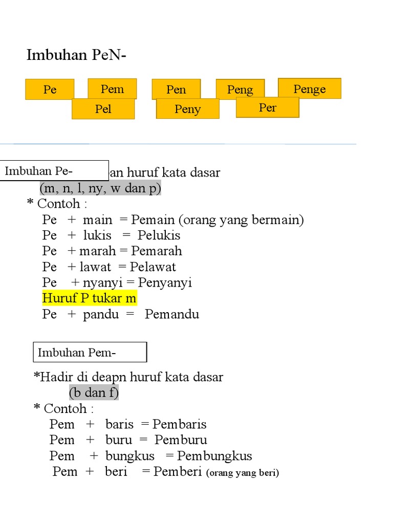 Contoh Imbuhan PeN- dalam Bahasa Melayu | PDF