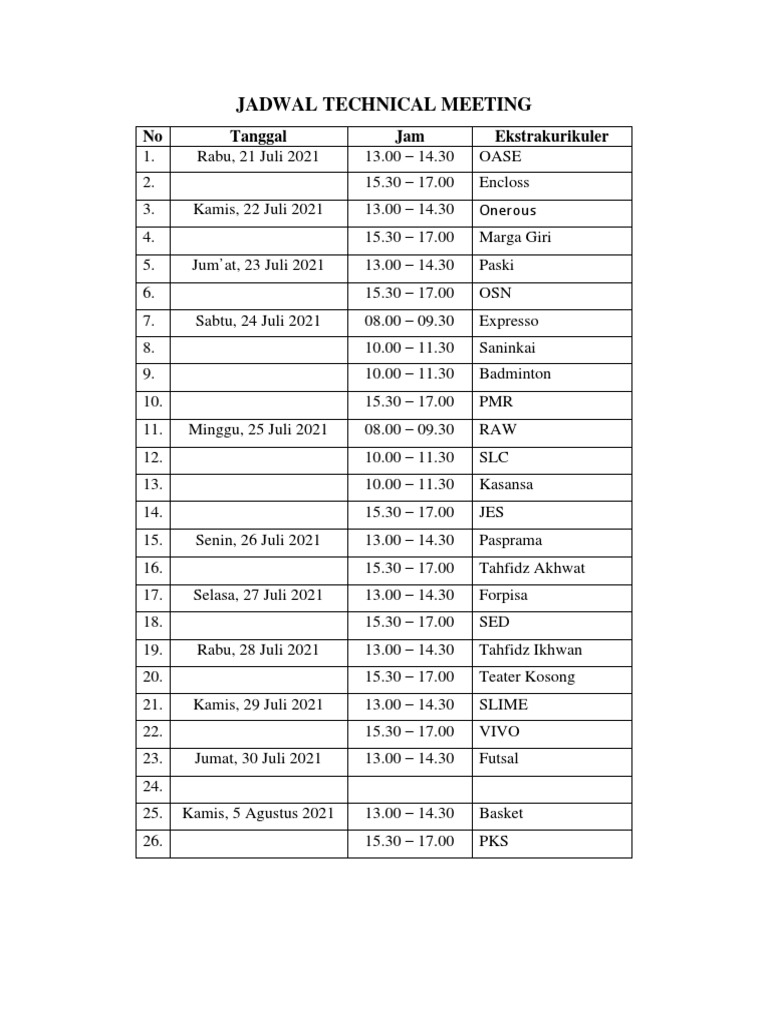Jadwal Technical Meeting | PDF