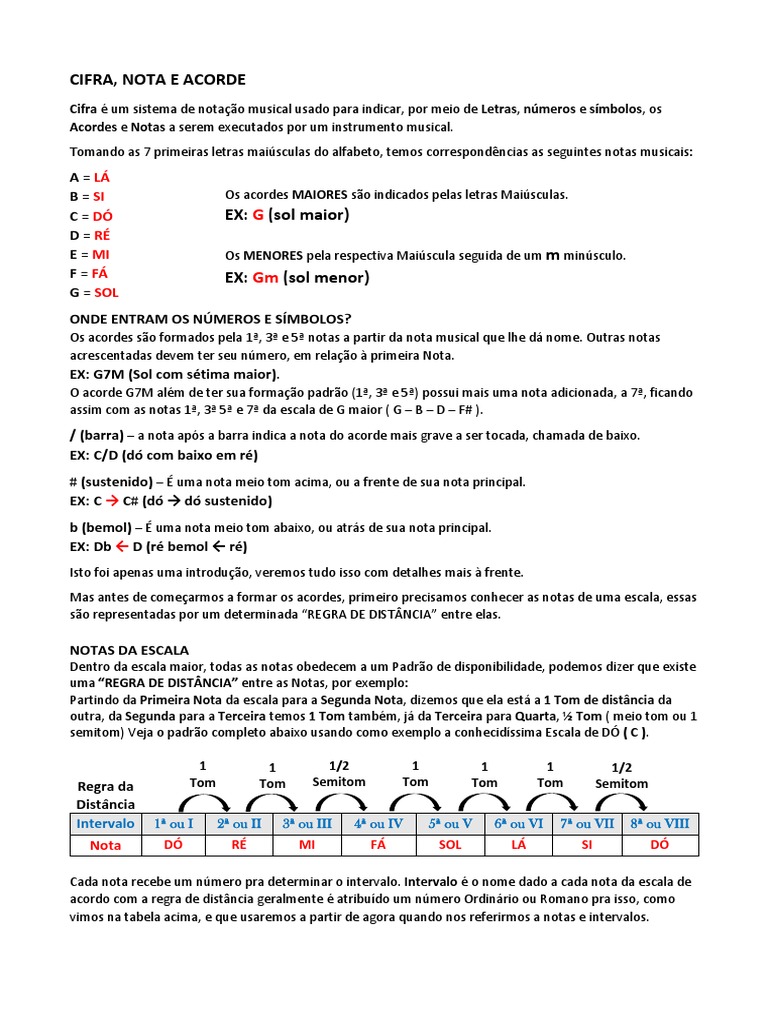 Cifras e Notas | PDF | Intervalo (música) | Acorde (música)