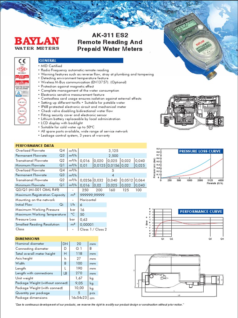 Baylan: AK-311 ES2 Remote Reading and Prepaid Water Meters | PDF ...
