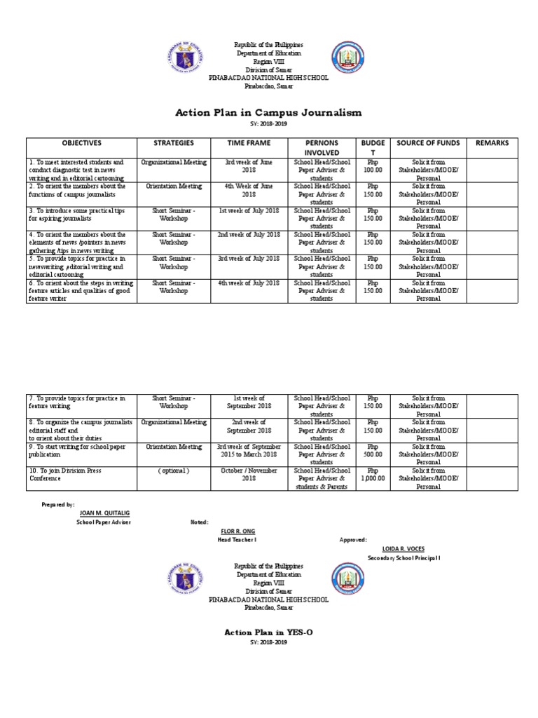 Action Plan in Campus Journalism | PDF
