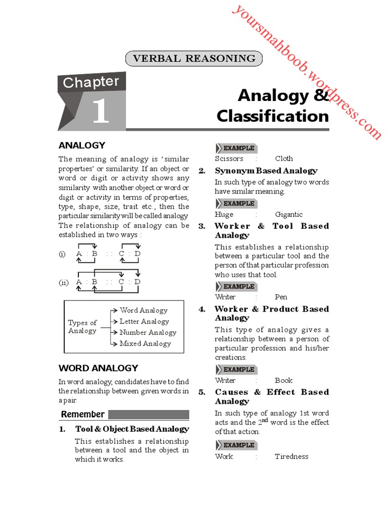 Types of Analogies Explained: A Comprehensive Guide to Word, Letter ...
