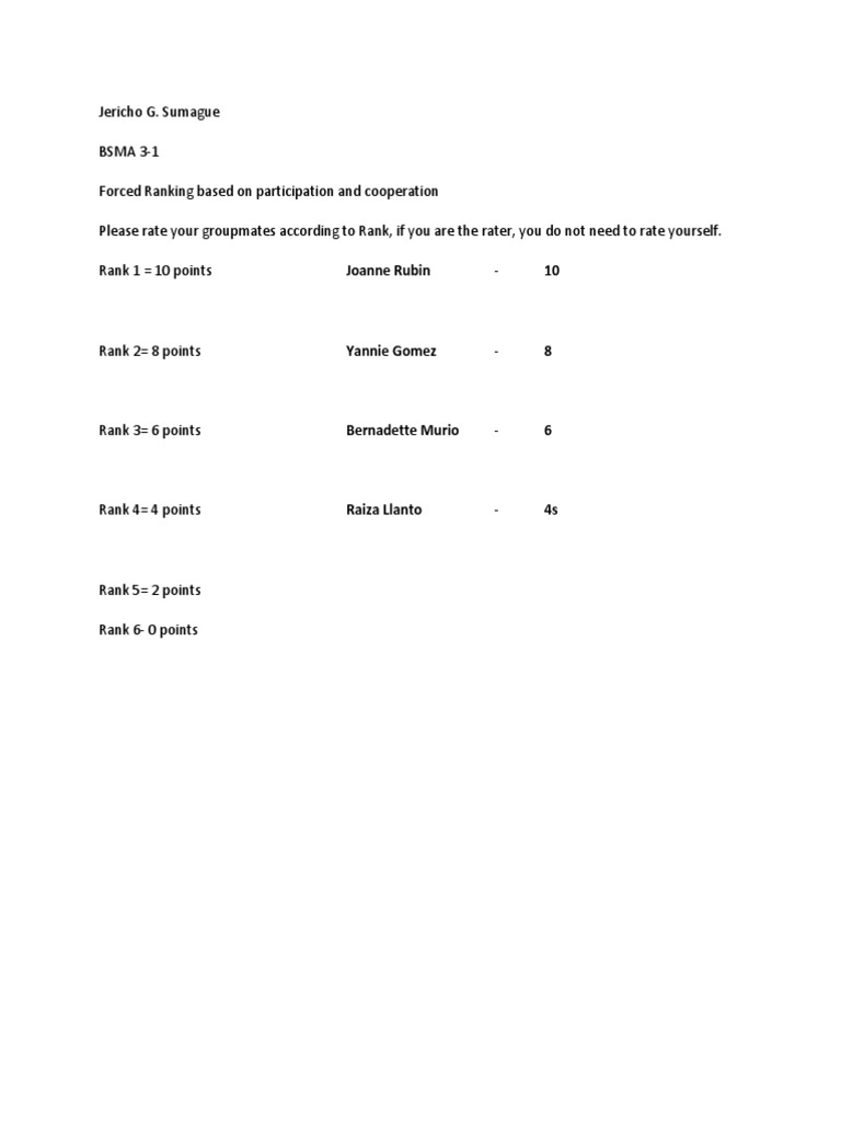 Groupmates Evaluation | PDF