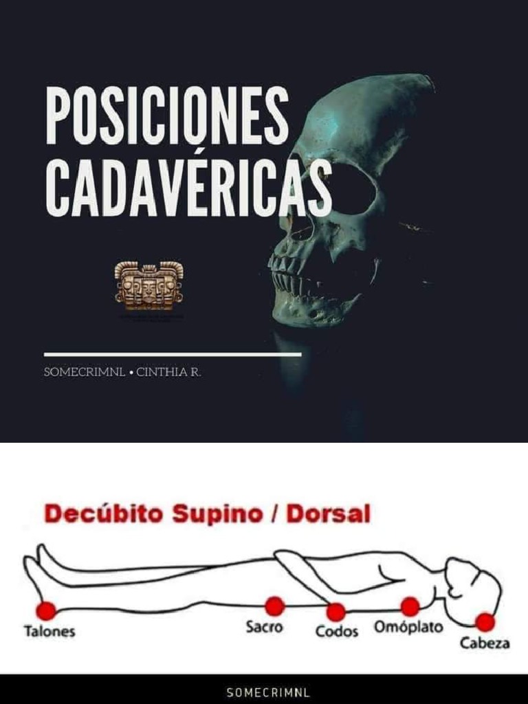 Posiciones Cadavericas | PDF