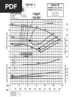 Clarke JU6H Specification Sheet | PDF | Horsepower | Engines
