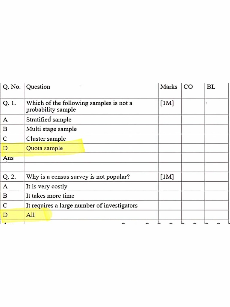 SM Unit 1 MCQ | PDF | Standard Error | Sampling (Statistics)