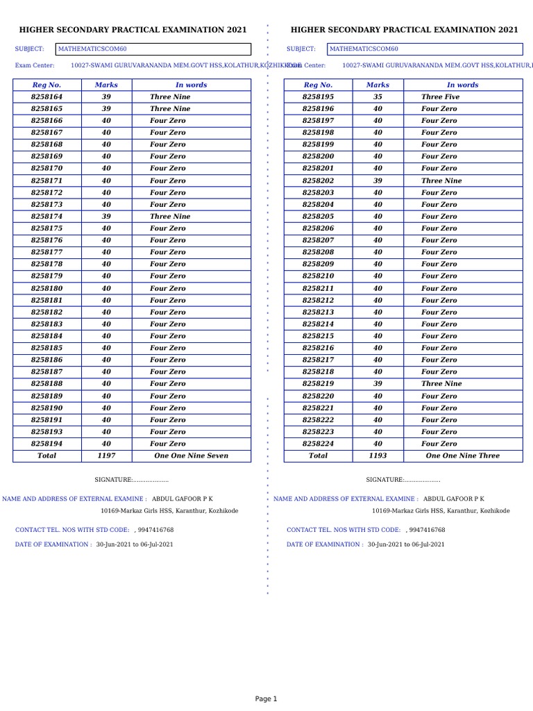 Reg No. Marks in Words Reg No. Marks in Words | PDF | Secondary ...