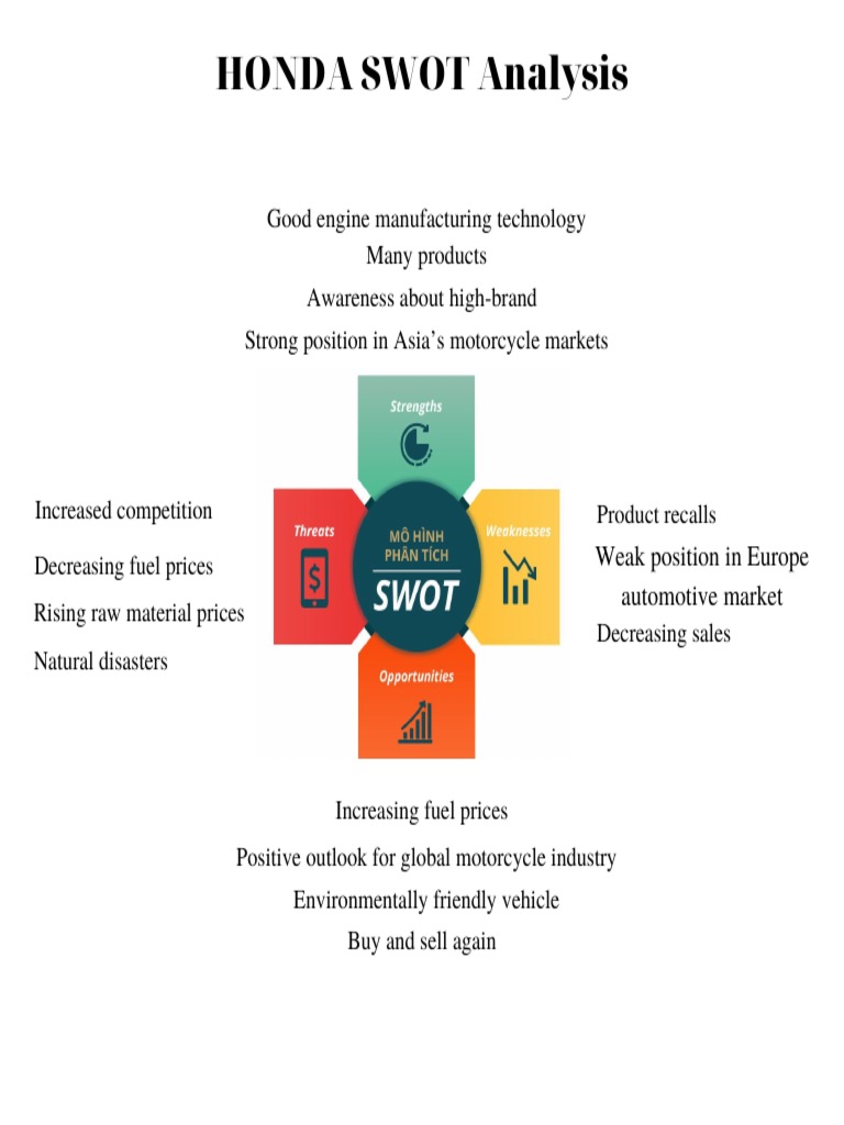 Honda SWOT Analysis: Strengths & Challenges | PDF