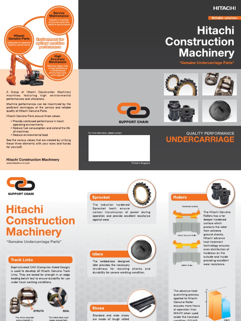 Hitachi Undercarriage | PDF