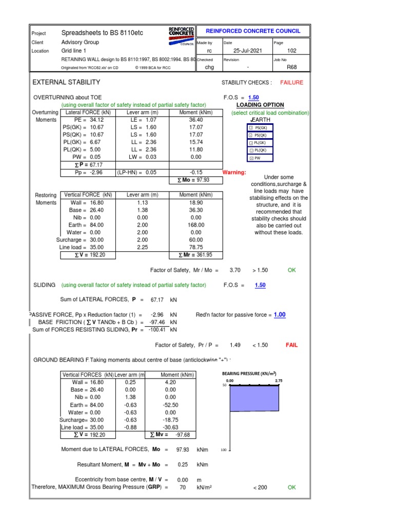Retaining Wall Stability | PDF | Building Engineering | Applied And ...