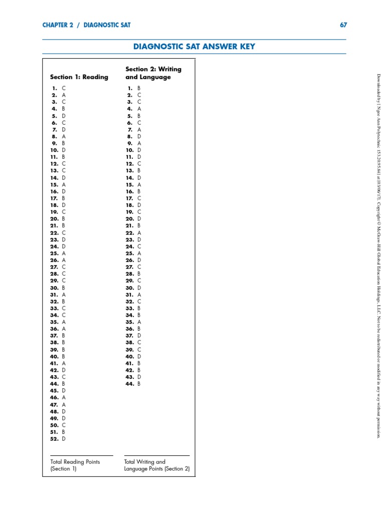 Diagnostic Sat Answer Key | PDF | Teaching Mathematics | Science