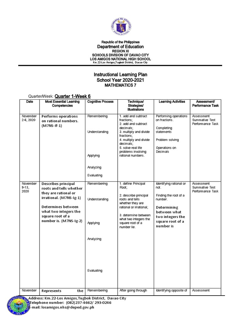 Instructional Learning Plan School Year 2020-2021 Quarter 1-Week 6 ...