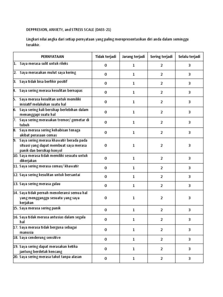 DASS 21 Bahasa Indonesia | PDF