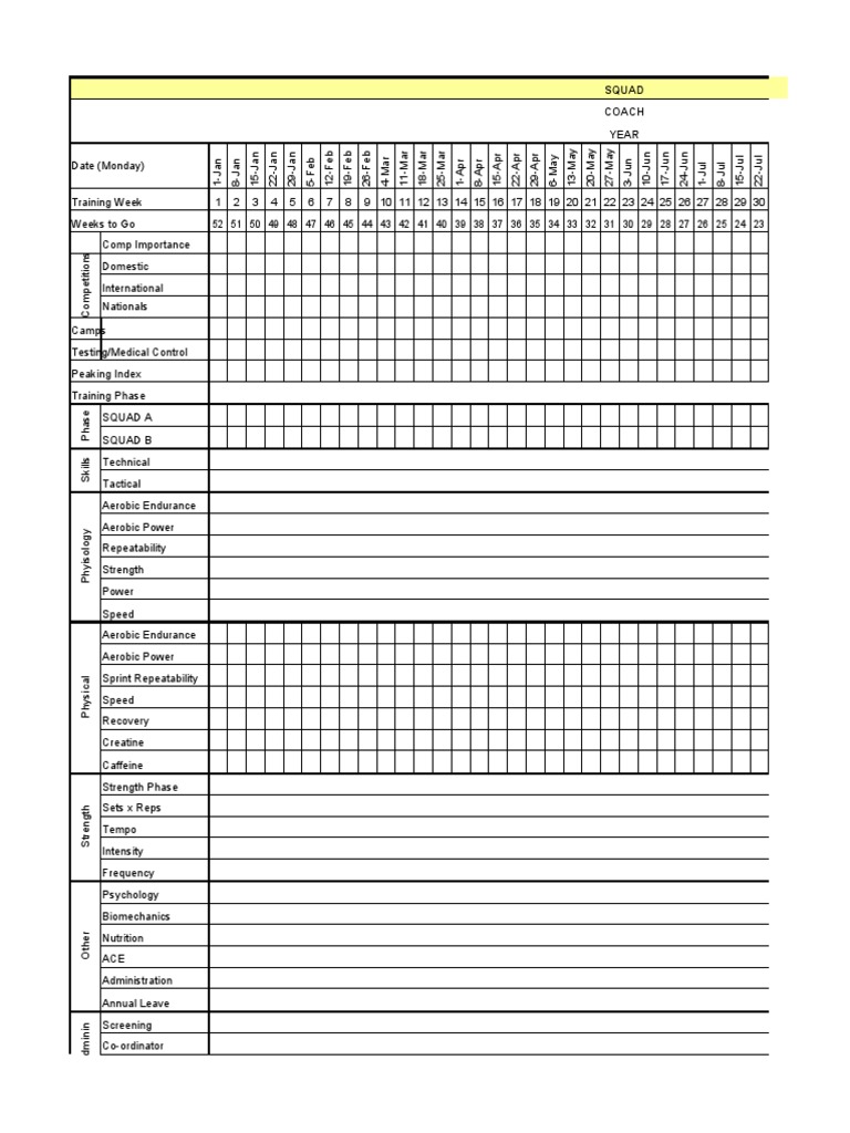 Periodisation Template | PDF | Sports Science | Management Of Obesity