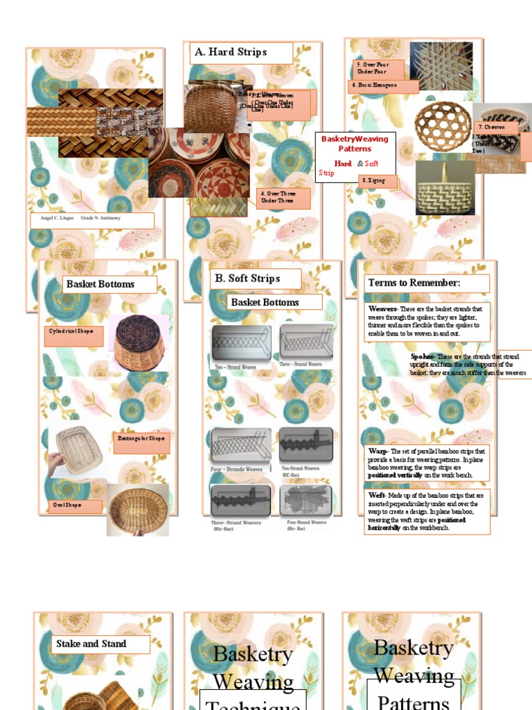 Basketry Weaving Techniques: A. Hard Strips | PDF | Weaving | Basket ...